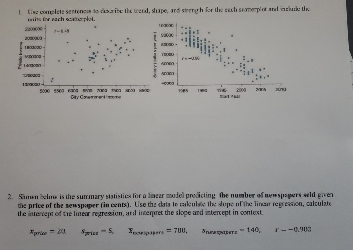 Solved 1. Use complete sentences to describe the trend, | Chegg.com
