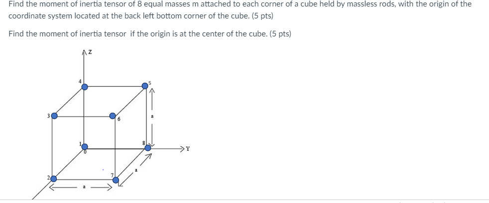 Solved Find the moment of inertia tensor of 8 equal masses m | Chegg.com