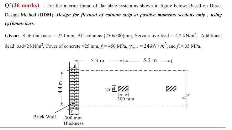 Solved Q5(26 marks) : For the interior frame of flat plate | Chegg.com