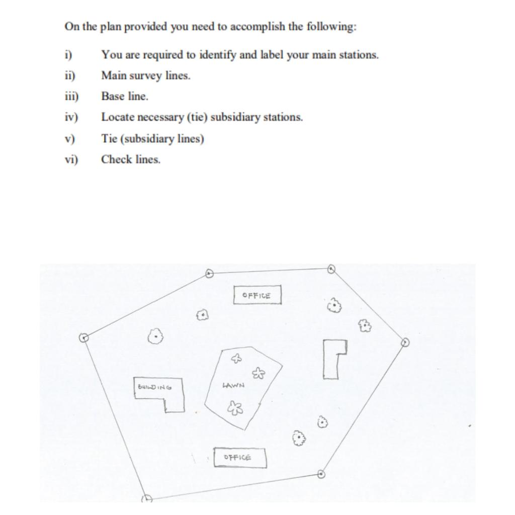 Solved On the plan provided you need to accomplish the | Chegg.com