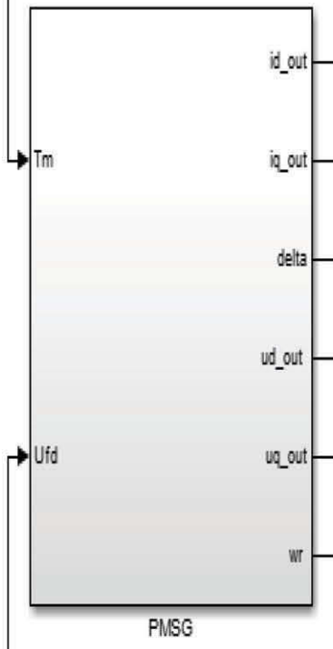 Can you design the interior of this block whose | Chegg.com