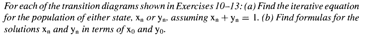 Solved For each of the transition diagrams shown in | Chegg.com