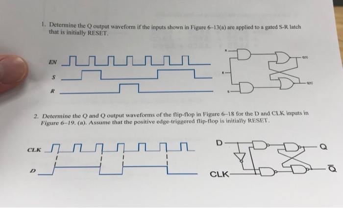 Solved 1 Determine The Q Output Waveform If The Inputs 