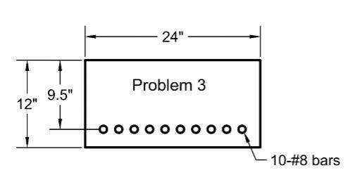 Solved Using the Equivalent Rectangular Stress Block | Chegg.com