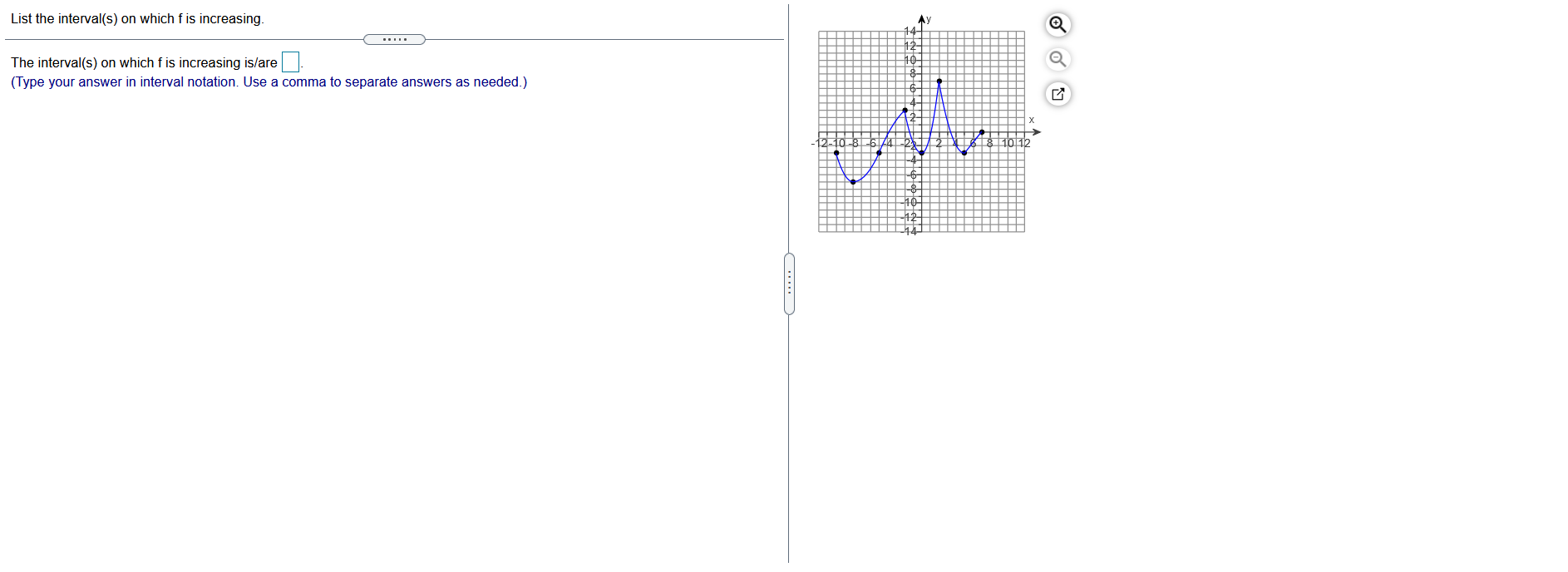 Solved List the interval(s) on which fis increasing. AY The | Chegg.com