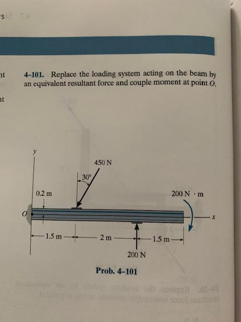 Solved 4-101. Replace the loading system acting on the beam | Chegg.com