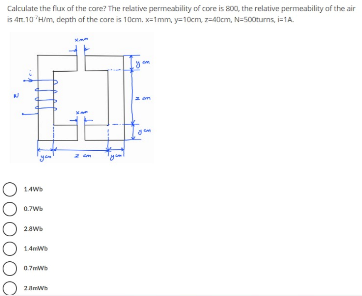 Solved Calculate the flux of the core? The relative | Chegg.com