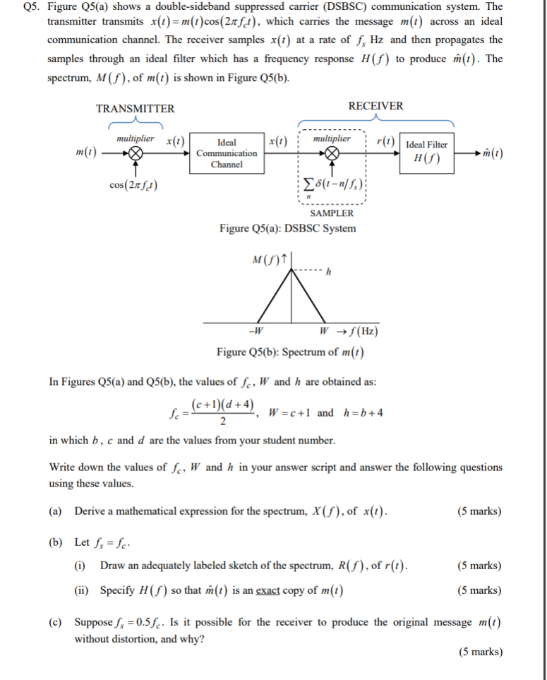Solved Q5. Figure Q5(a) shows a double-sideband suppressed | Chegg.com