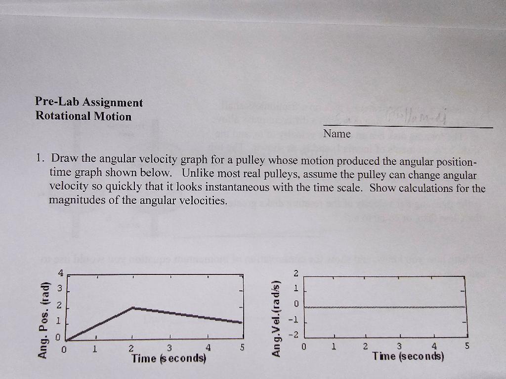 Solved Pre-Lab Assignment Rotational Motion 1. Draw the | Chegg.com