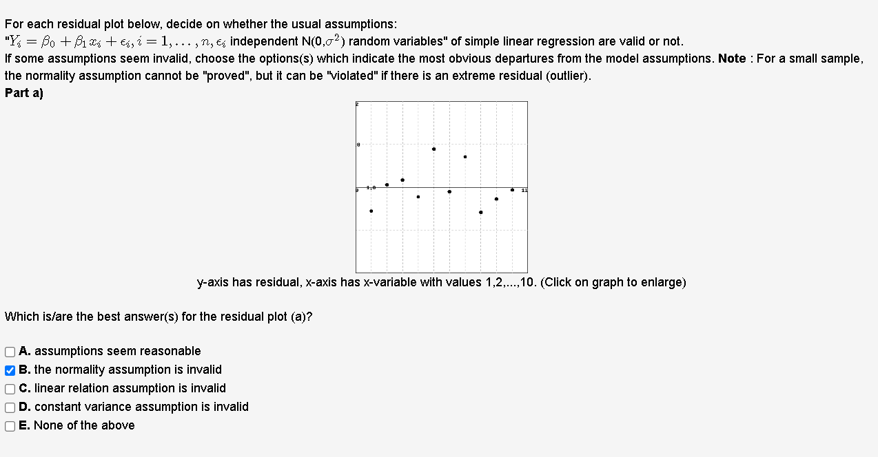 Solved For each residual plot below, decide on whether the | Chegg.com