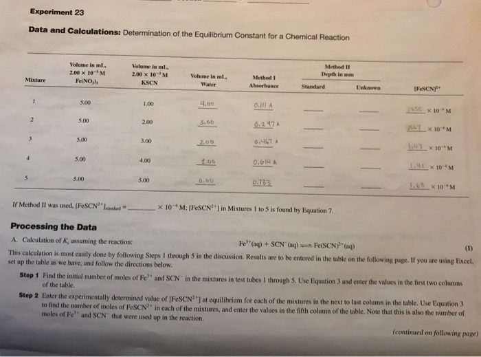 Solved Experiment 23 Data and Calculations: Determination of | Chegg.com