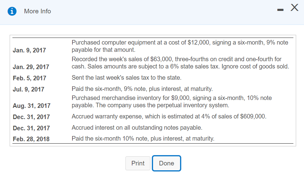 Solved Please help me with this!! I am not sure how to start | Chegg.com