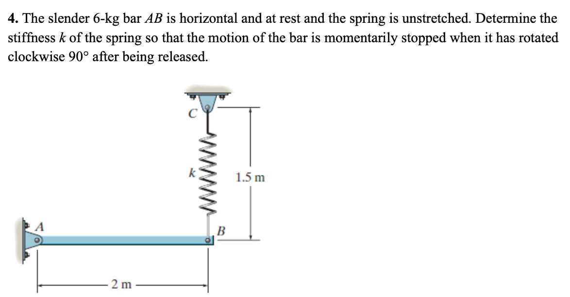 Solved 4. The slender 6-kg bar AB is horizontal and at rest | Chegg.com