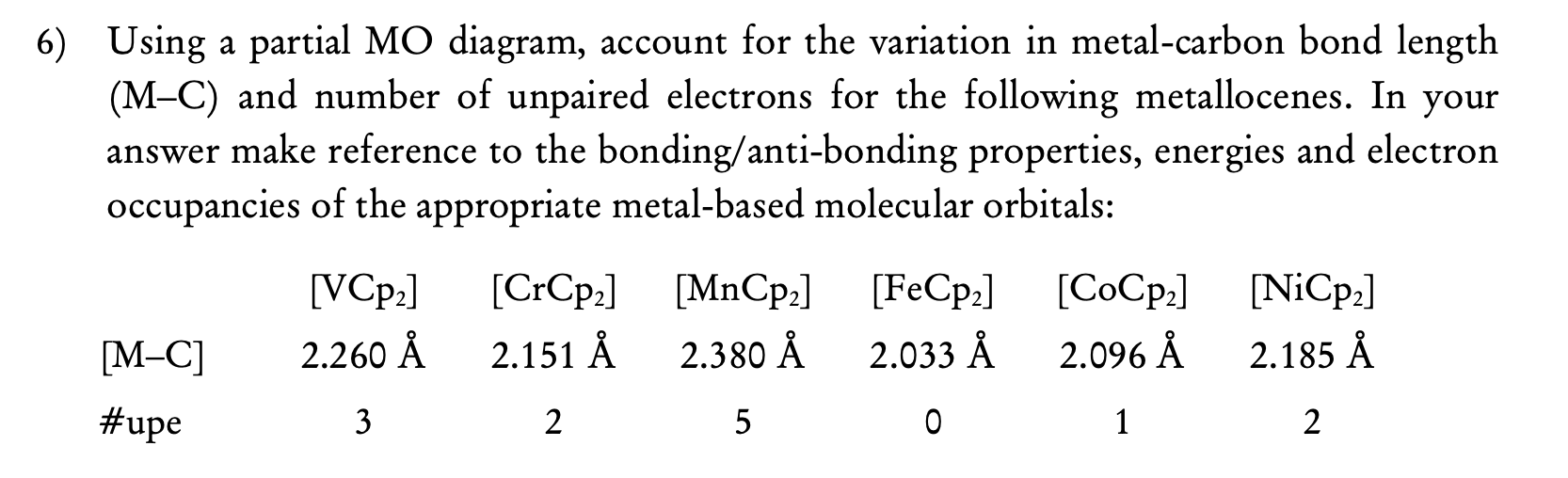 Solved 6) Using a partial MO diagram, account for the | Chegg.com
