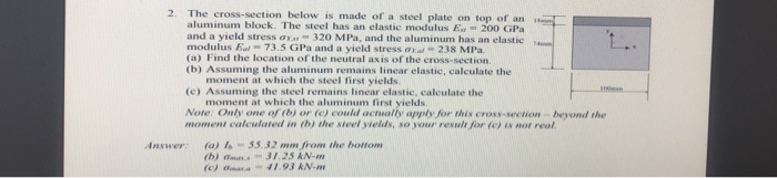Solved 2. The cross-section below is made of a steel plate | Chegg.com