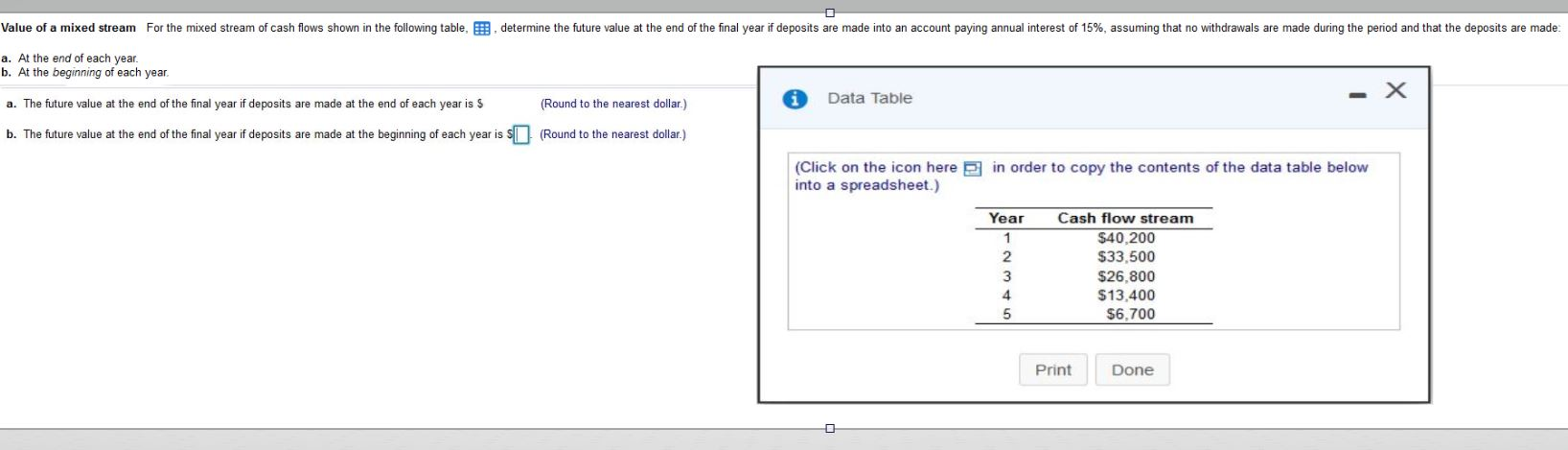 Solved Value of a mixed stream For the mixed stream of cash | Chegg.com