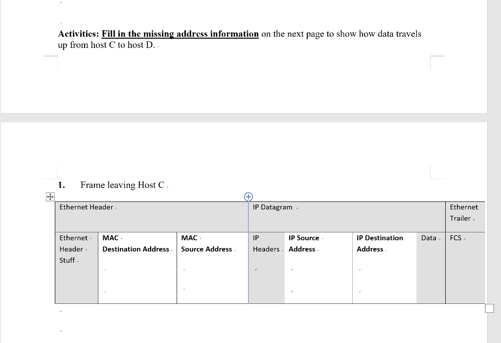 Solved Lab 10.2 Internetwork Addressing Worksheet 2. | Chegg.com