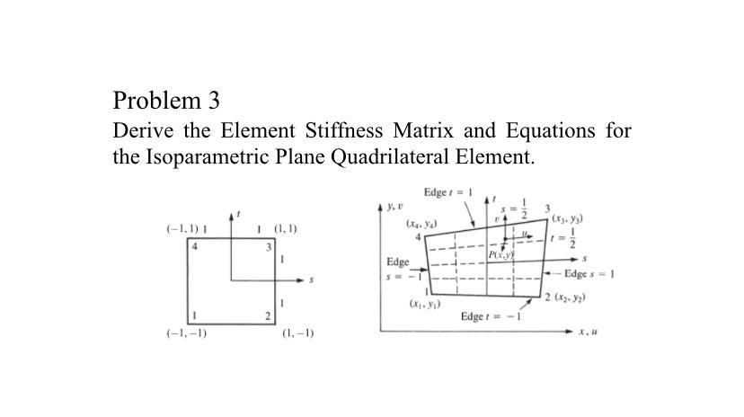 Solved Problem 3 Derive the Element Stiffness Matrix and | Chegg.com