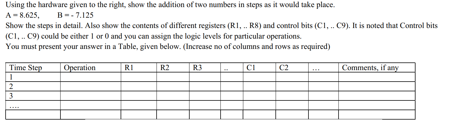 Solved Using the hardware given to the right, show the | Chegg.com
