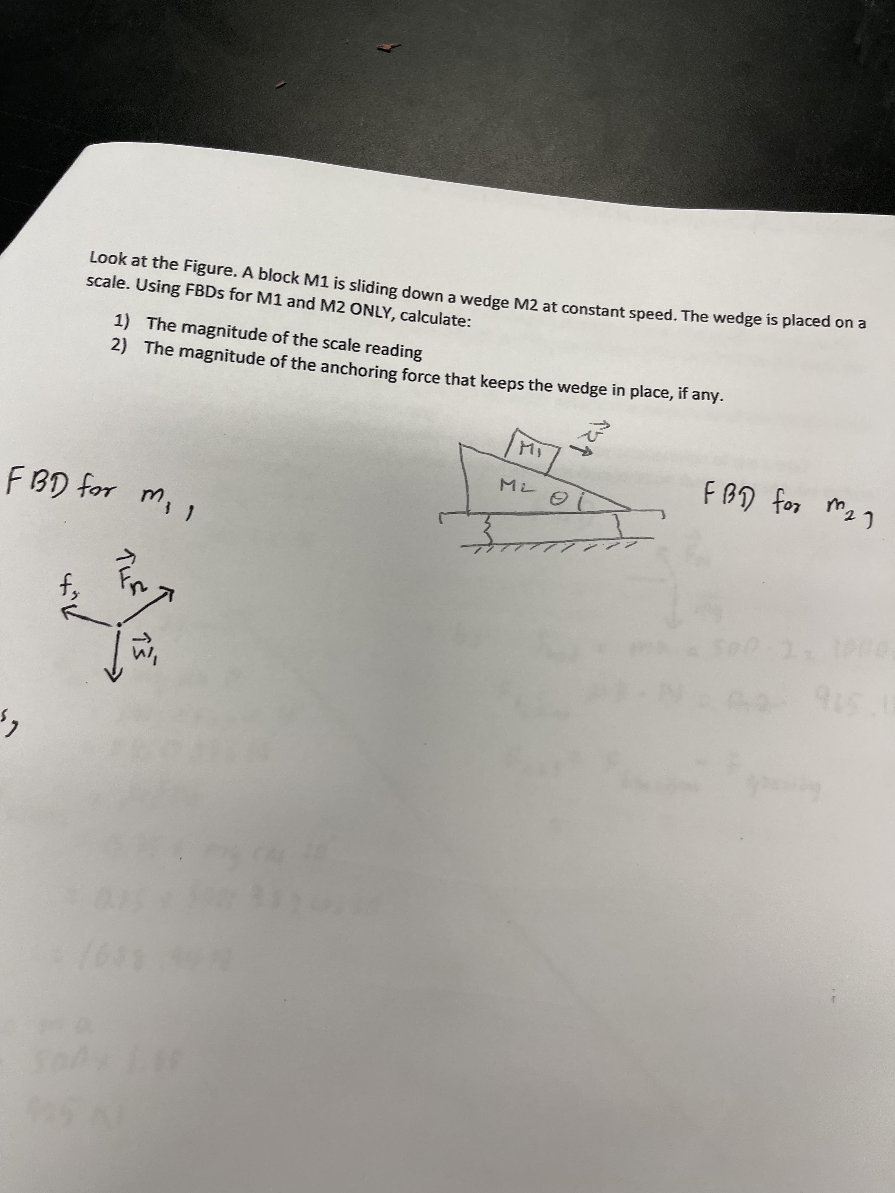 Solved Look at the Figure. A block M1 is sliding down a | Chegg.com