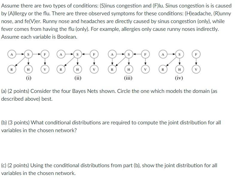 Assume there are two types of conditions: (S)inus | Chegg.com