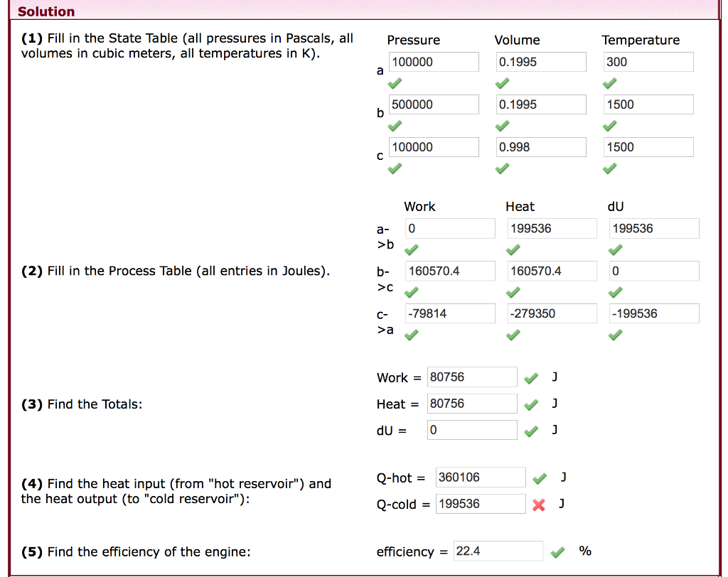 Solved Complete Analysis of Heat Engine Goal Solve for the | Chegg.com
