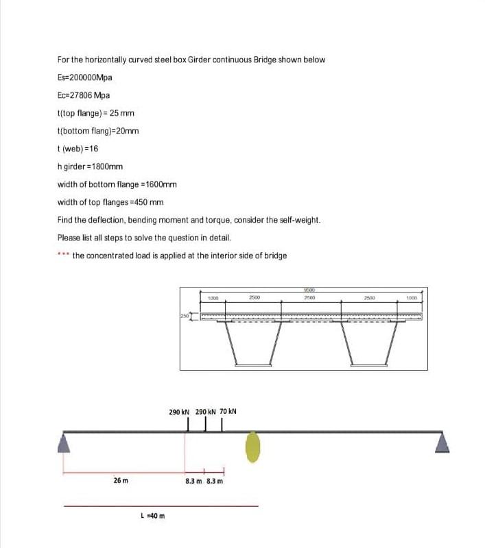 For the horizontally curved steel box Girder | Chegg.com