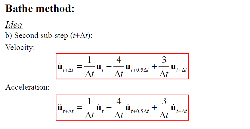 Show that the effective stiffness matrices used in | Chegg.com