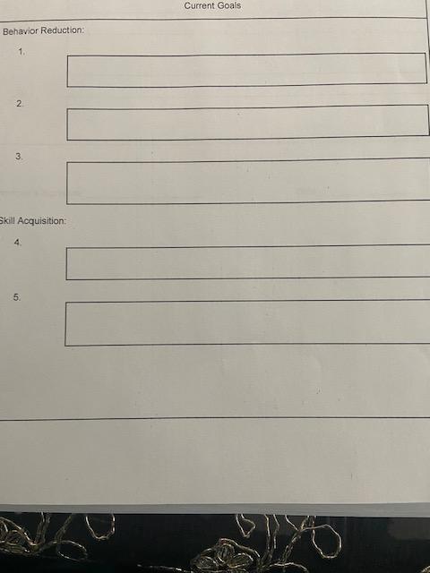 Solved Current Goals: Behavior Reduction: 1. 2. 3. Skill | Chegg.com