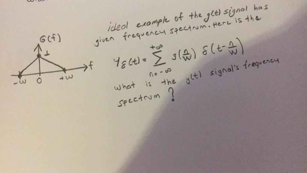 Solved Glf) ideal example of the get) signal has given | Chegg.com