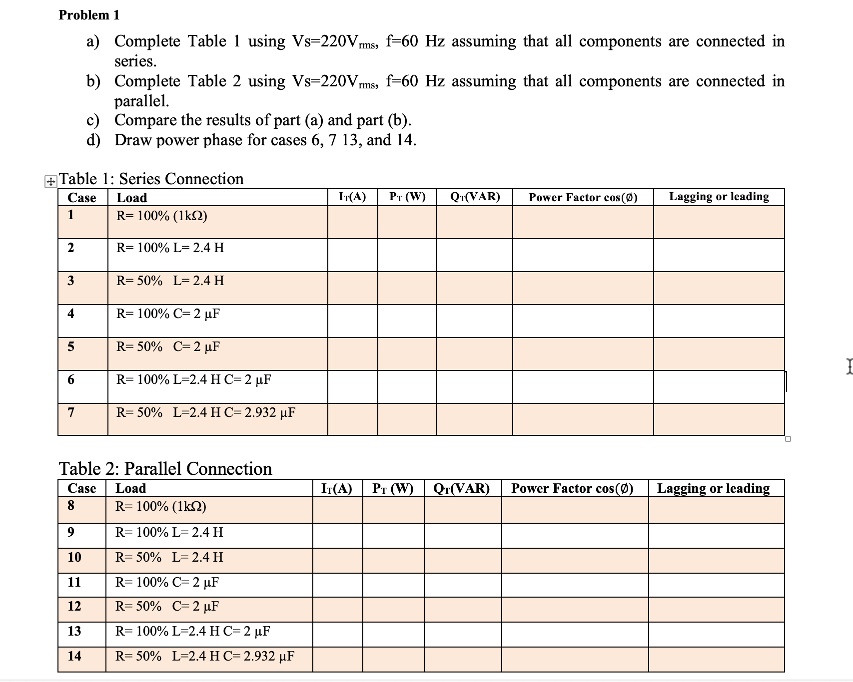 Solved Problem 1a) ﻿Complete Table 1 ﻿using | Chegg.com