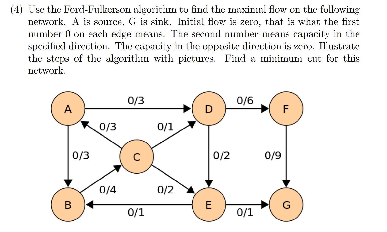 Solved (4) Use the Ford-Fulkerson algorithm to find the | Chegg.com