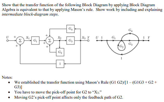 Solved Show that the transfer function of the following | Chegg.com