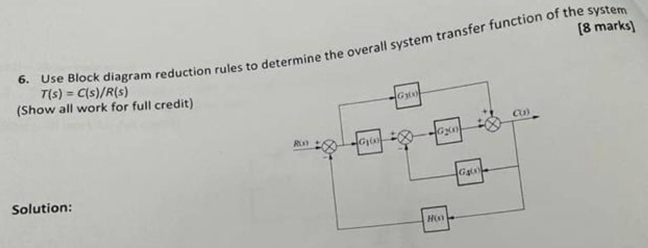 Solved Use Block diagram reduction rules to determine the | Chegg.com