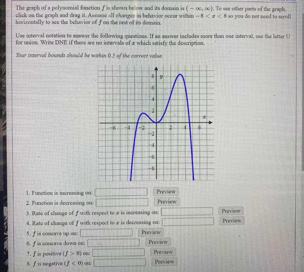 Solved The graph of a polynomial function f is shown below | Chegg.com