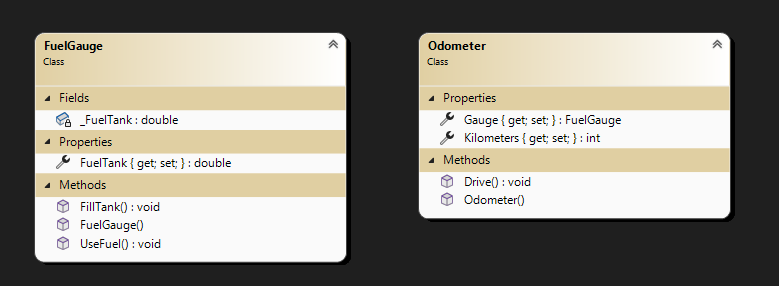 Solved Please solve this question in C# programming Car | Chegg.com