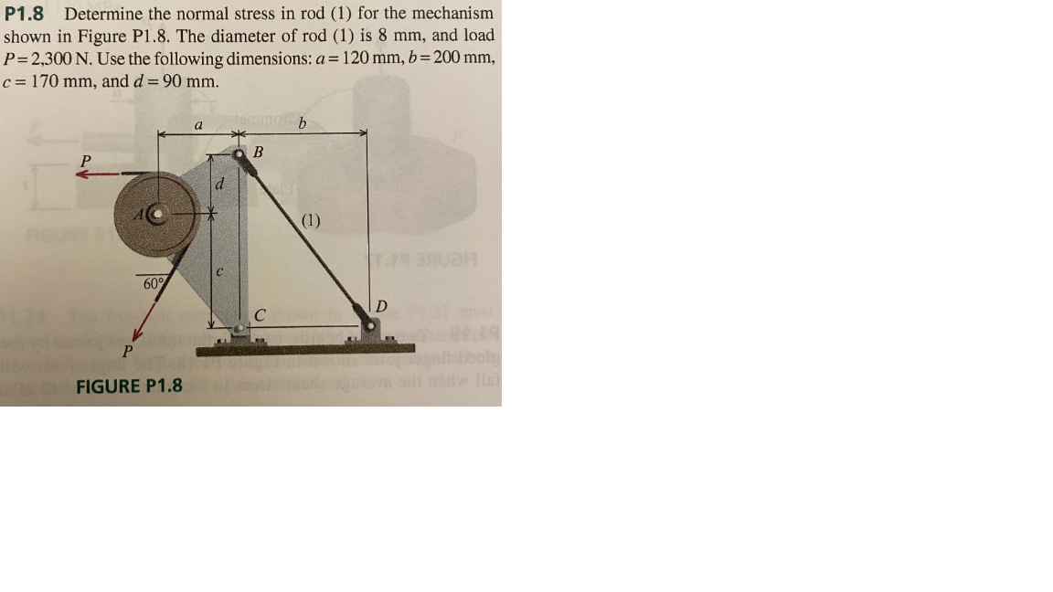 Solved P1.8 Determine the normal stress in rod (1) for the | Chegg.com