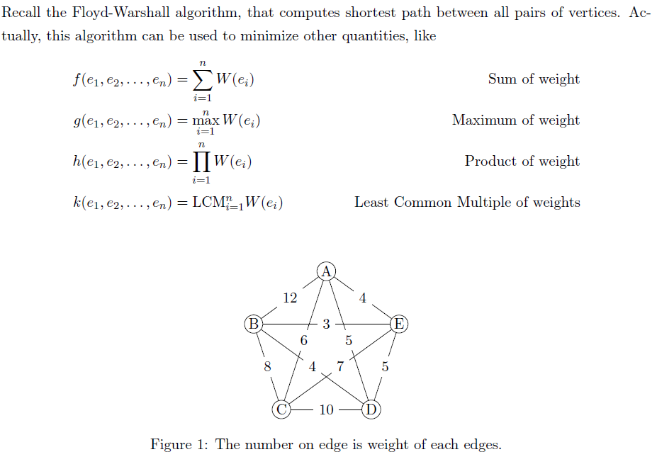 Solved Recall the Floyd-Warshall algorithm, that computes | Chegg.com