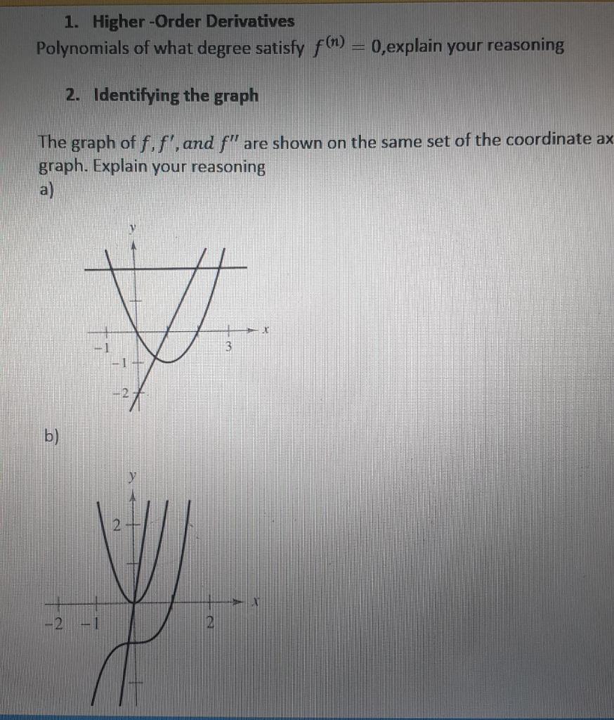 Solved 1. Higher-Order Derivatives Polynomials of what | Chegg.com