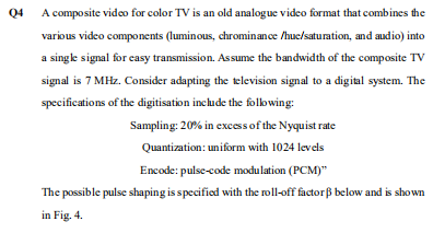 Solved 04 A composite video for color TV is an old analogue | Chegg.com