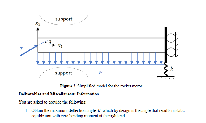 The thrust vectoring mechanism allows for the control | Chegg.com