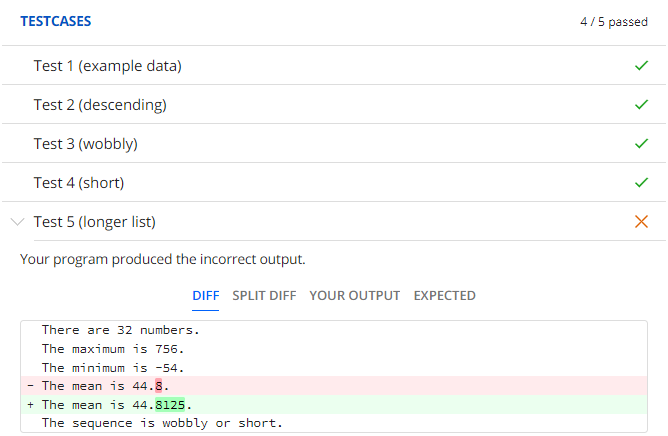 Solved Test 1 (example data) Х Your program produced the | Chegg.com