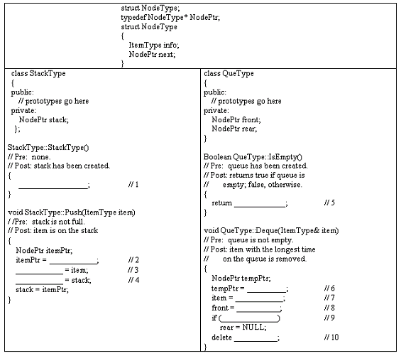 Solved struct NodeType: typedef NodeType*NodePur; struct | Chegg.com