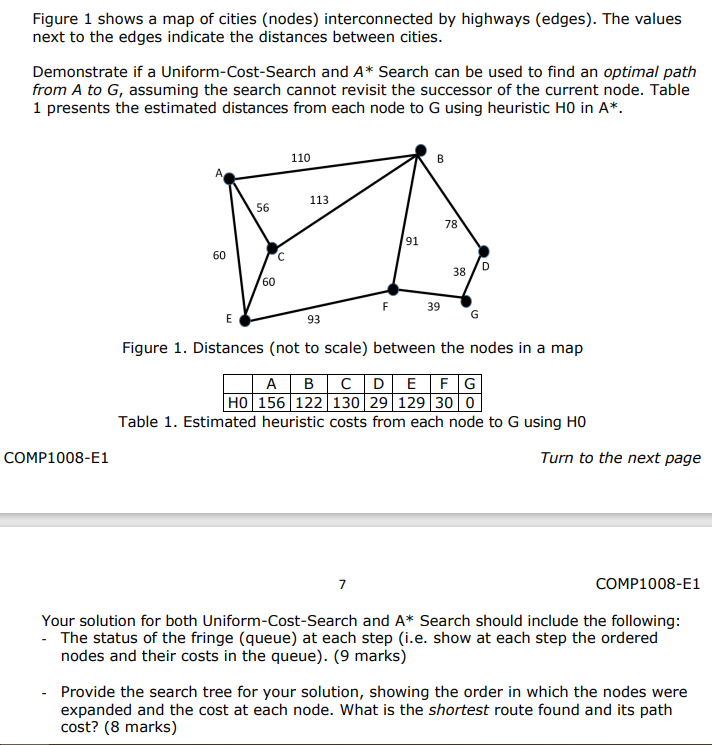 Solved Figure 1 shows a map of cities (nodes) interconnected | Chegg.com