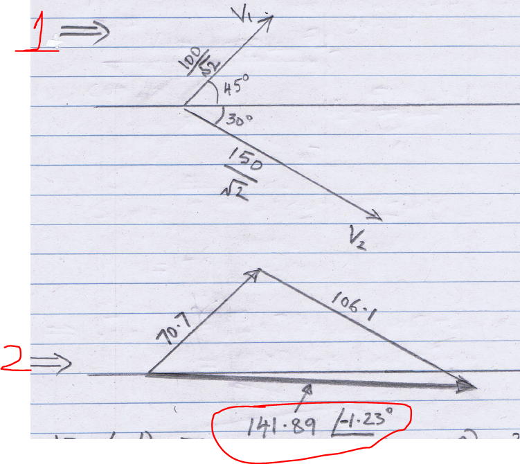 Solved How to make triangle go from 1 to 2. The aim is to | Chegg.com
