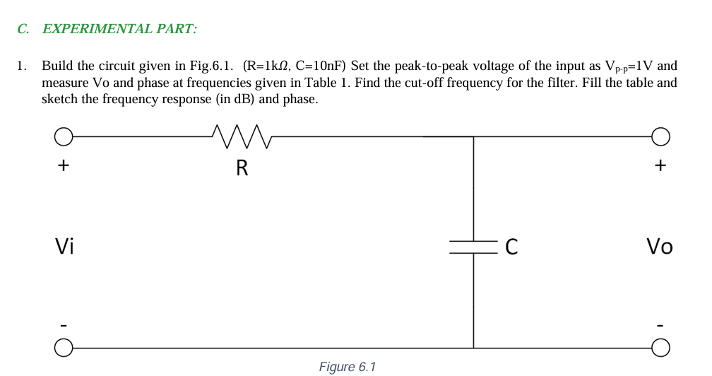 Solved R=1kΩ,C=10nF Vp-p=1V ﻿andmeasure Vo ﻿and phase at | Chegg.com
