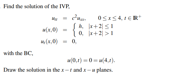 Solved Find the solution of the IVP, | Chegg.com