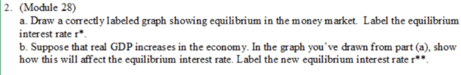 Solved 2. (Module 28) a. Draw a correctly labeled graph | Chegg.com