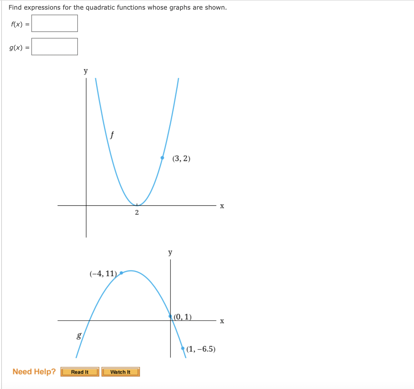 Solved Find expressions for the quadratic functions whose | Chegg.com