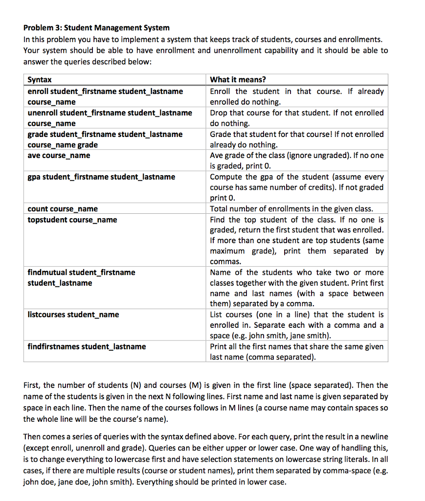 Problem 3: Student Management System In this problem | Chegg.com